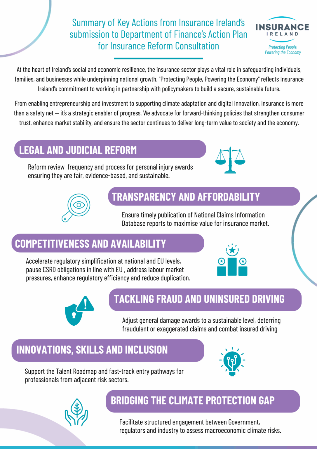 What is in the new Action Plan for Insurance Reform from Government ...